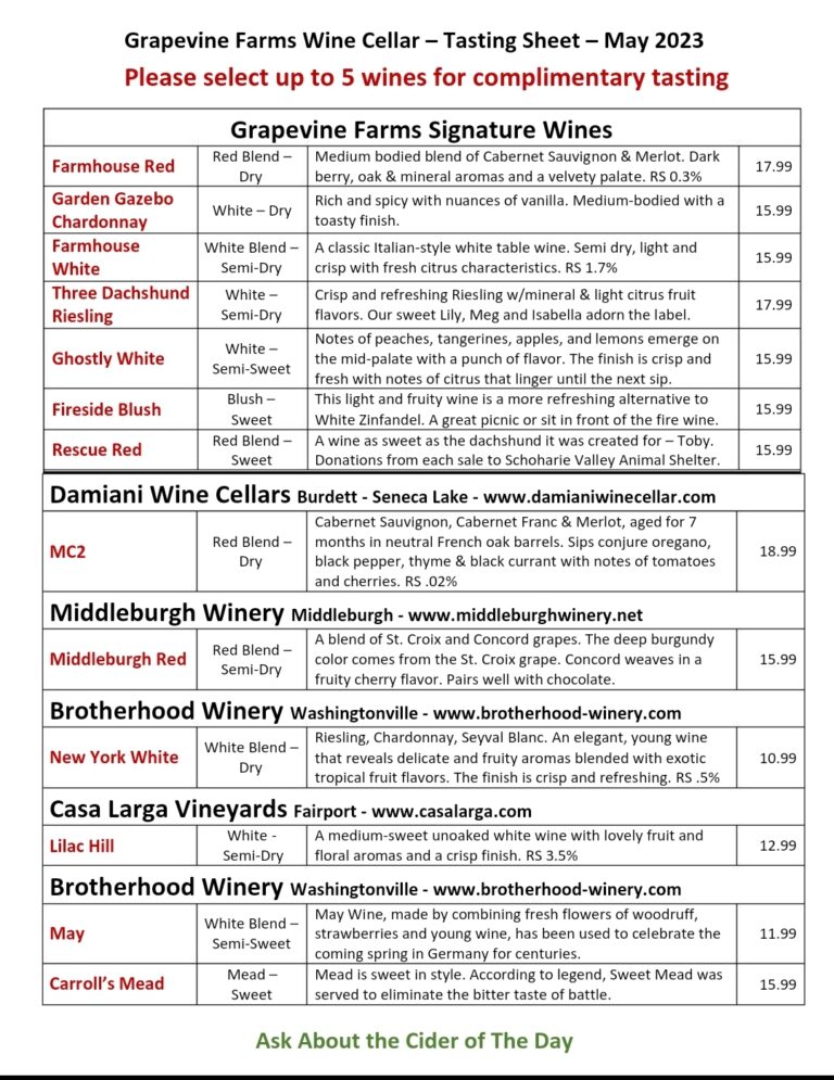 Wine Tasting Sheet Updated | Grapevine Farms