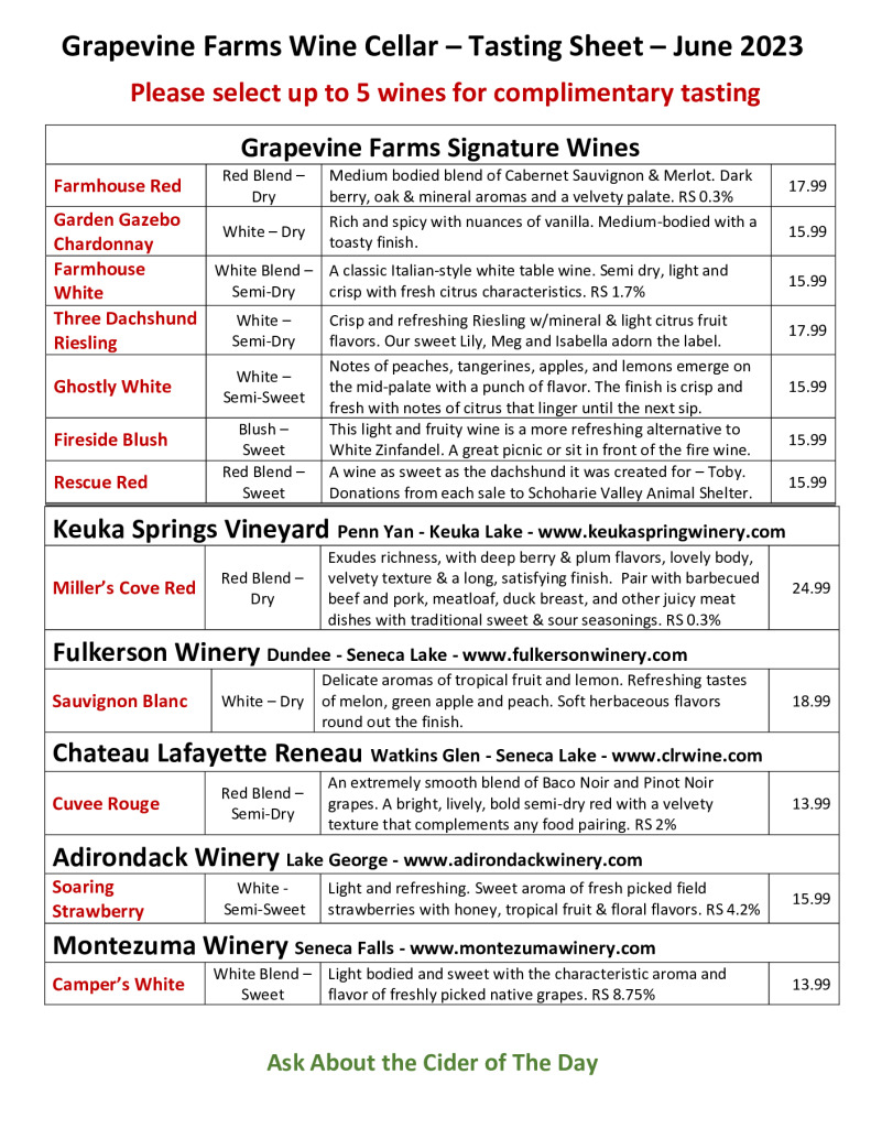 Tasting Sheet June 2023 | Grapevine Farms